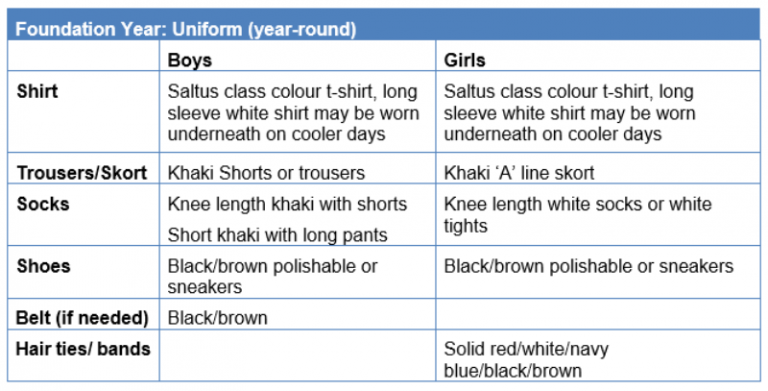 Uniform Requirements – Saltus Shop
